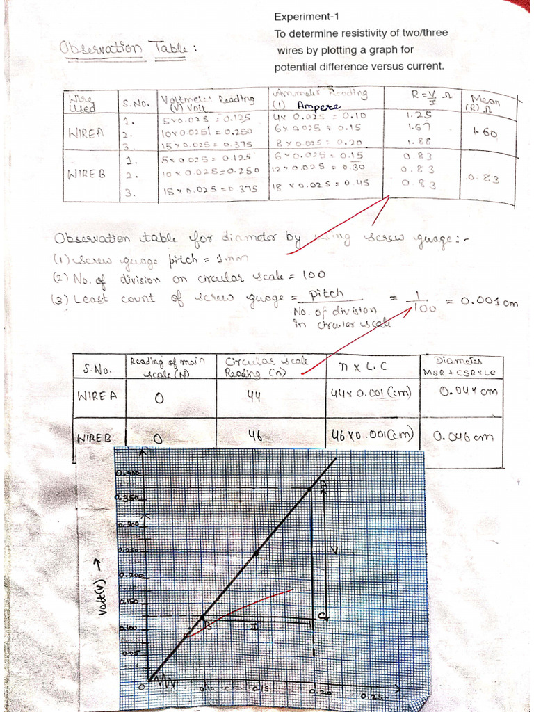 Practical Readings | PDF
