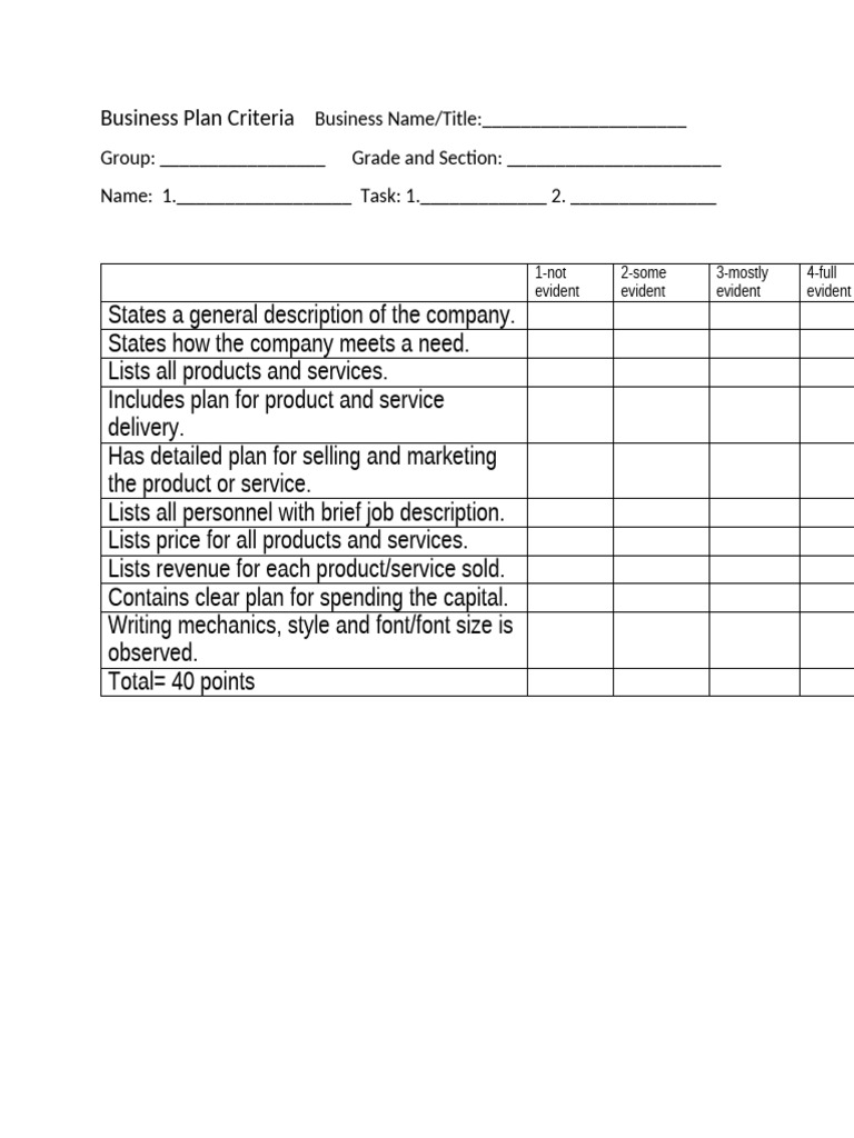 Business Plan Score Card | PDF