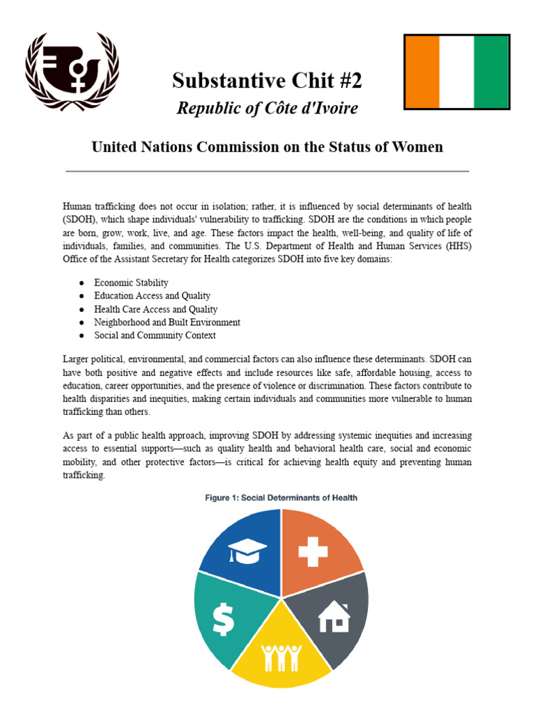 Ivory Coast Substantive #02 | PDF