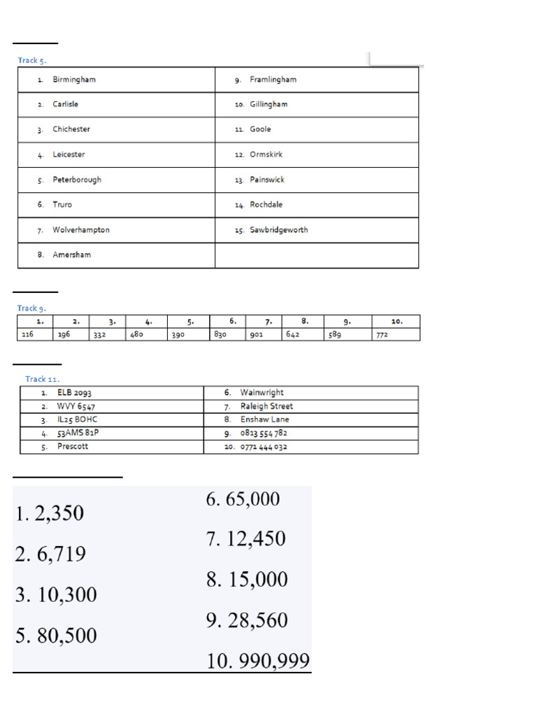 Ielts Listening Unit 1 - Key & Script | PDF