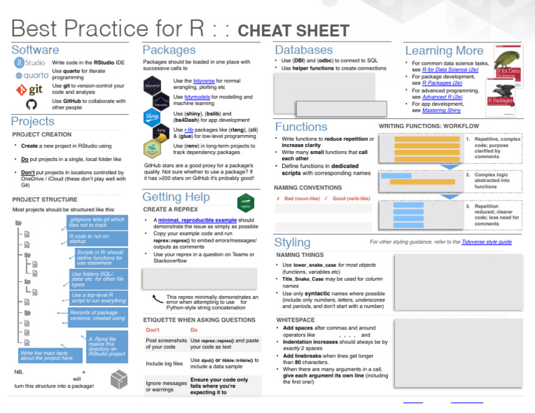 R-best-practice | PDF | Software Development | Computer Science