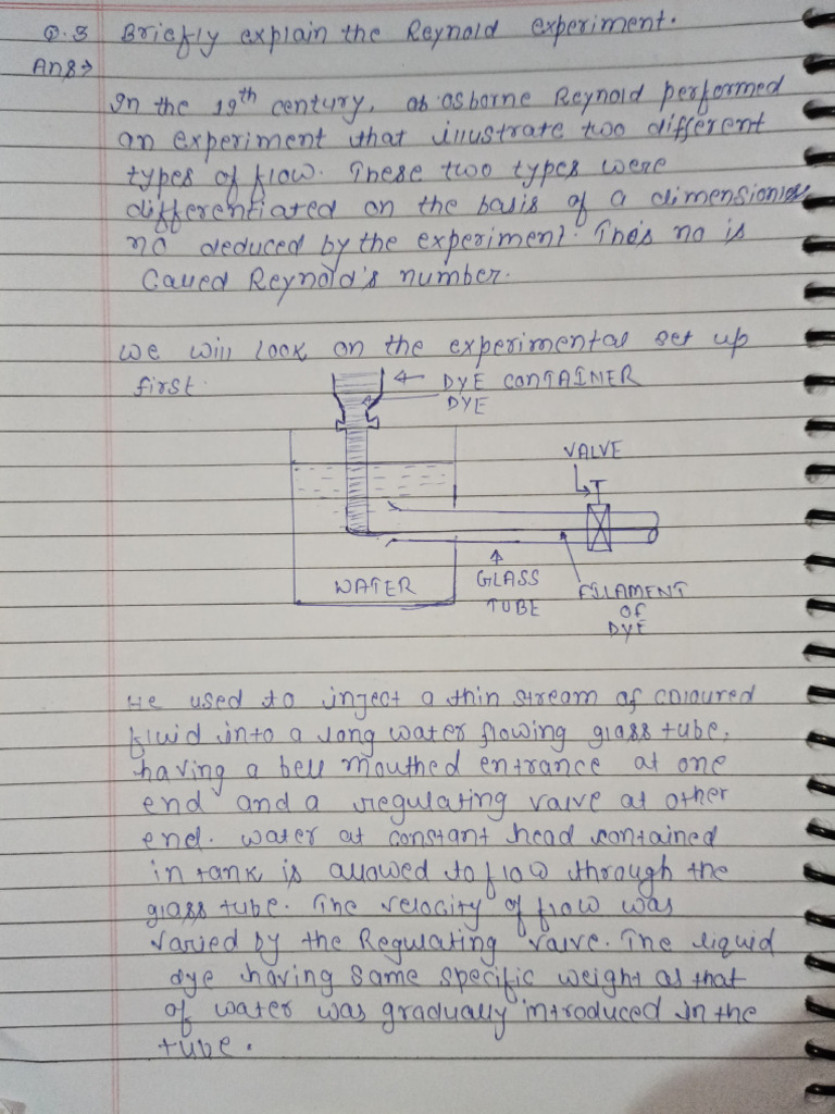 Bt19ceo20 Saurav Roy FM Assignment | PDF