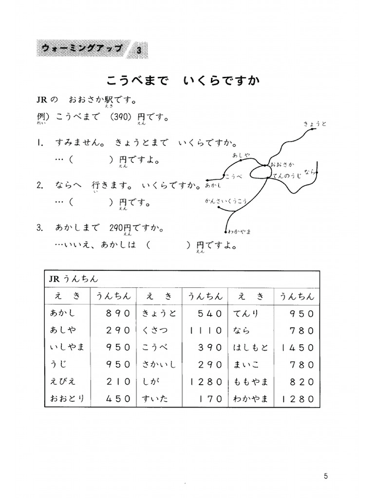 MNN Bab 3 Dokkai | PDF