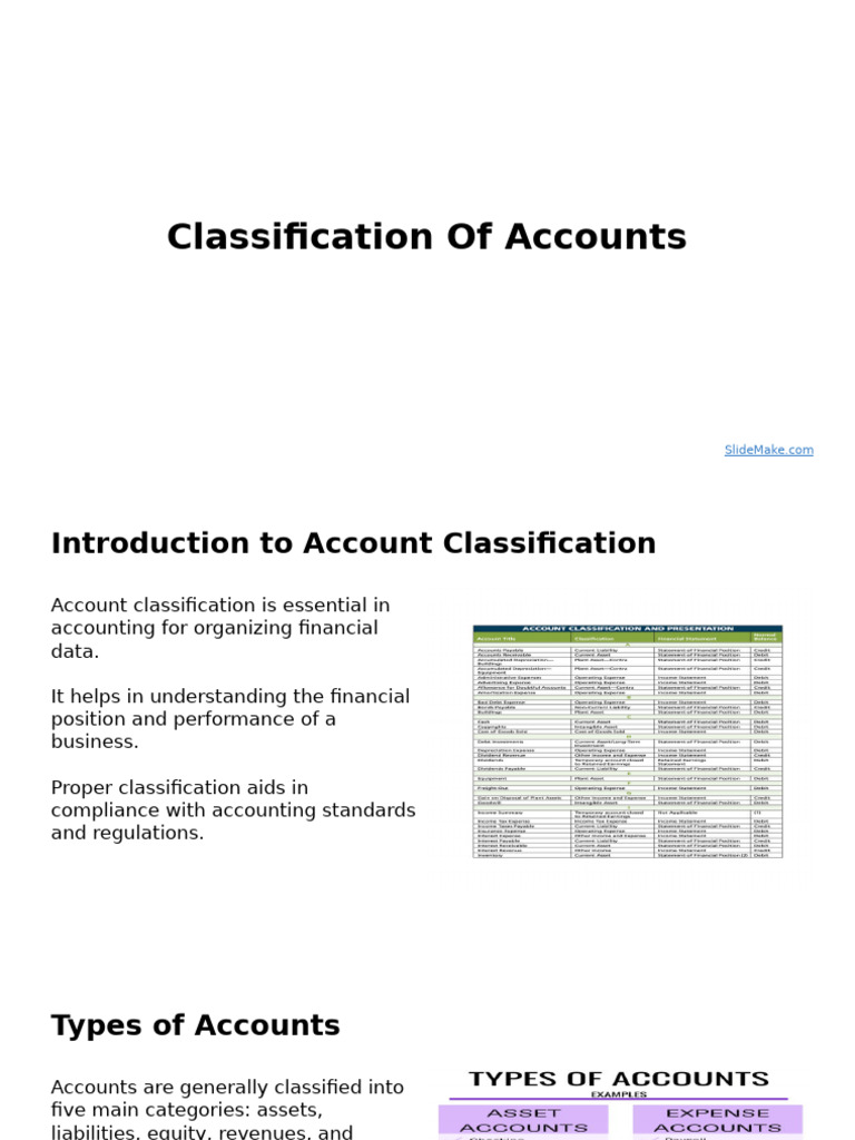 Classification Of Accounts 1 Pdf Expense Equity Finance