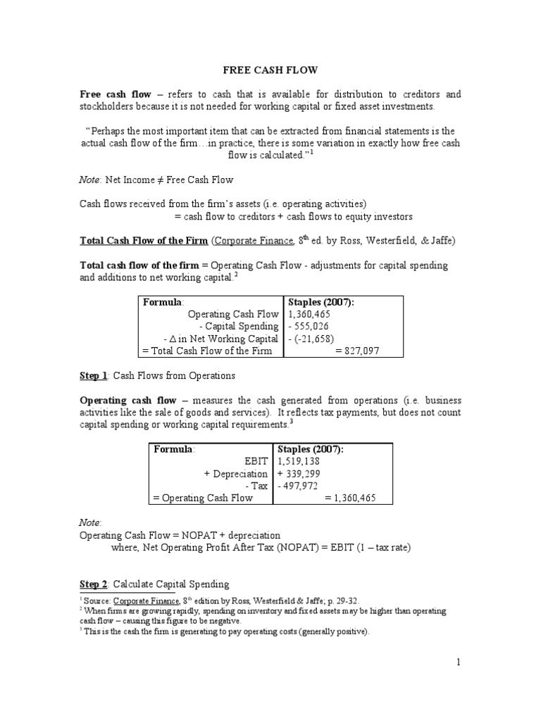 3 - FCF Calculation | Free Cash Flow | Working Capital