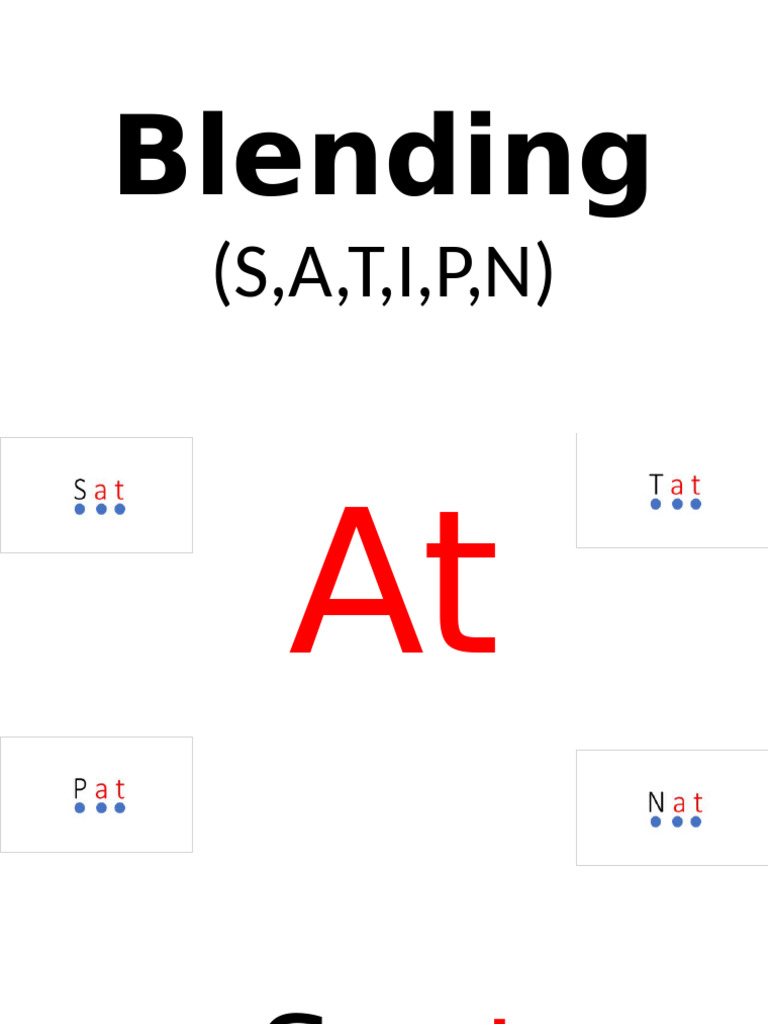 1 Blending (s,A,t,i,p,n) (2) | PDF