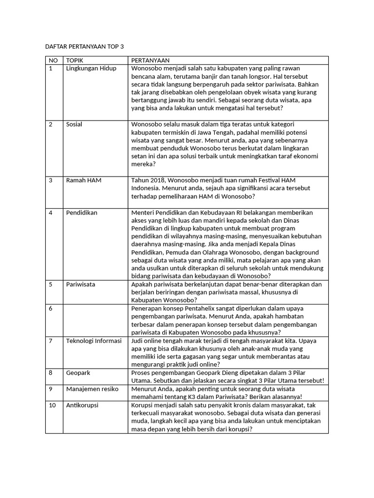 Daftar Pertanyaan Top 3 | PDF