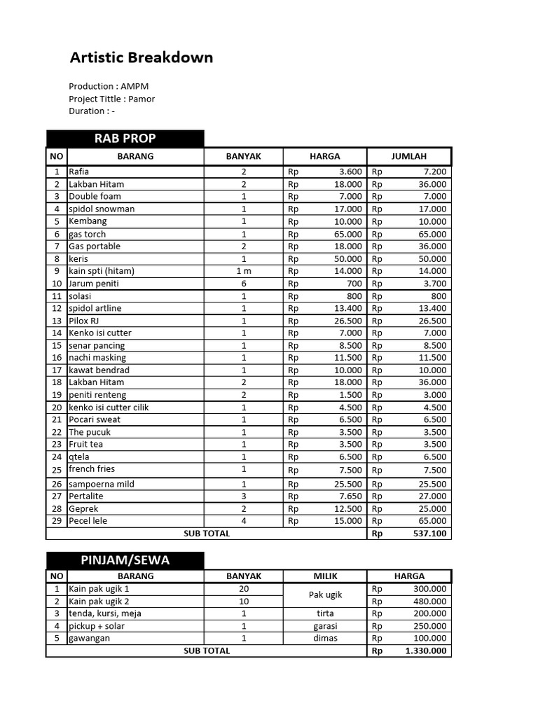 Rab Prop Parmor | PDF