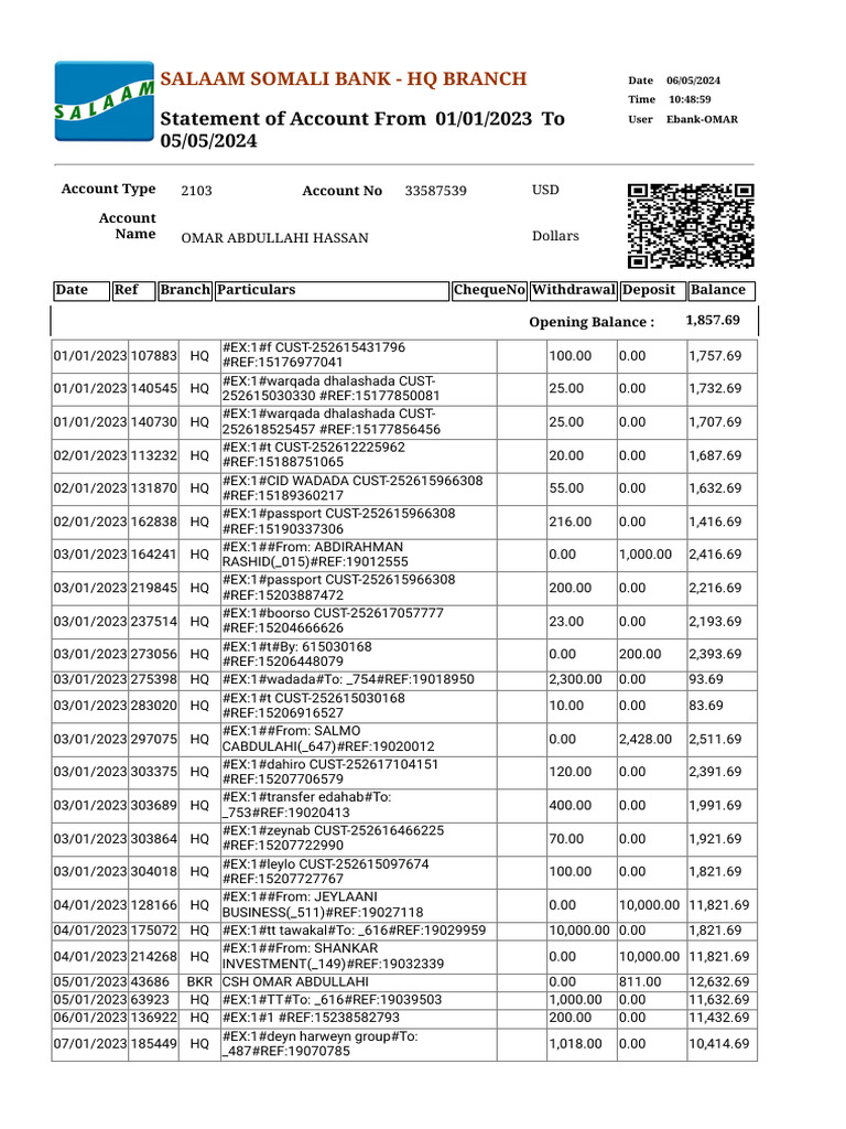 Ebank.salaambank.so PrintPage.aspx | PDF | Somalia