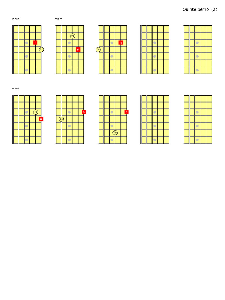 Intervalles Quinte Bemol 2 | PDF