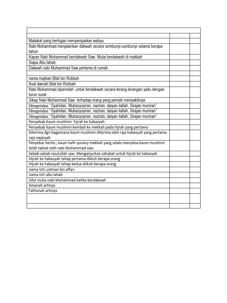 Kisi Kisi Ski 4 B | PDF