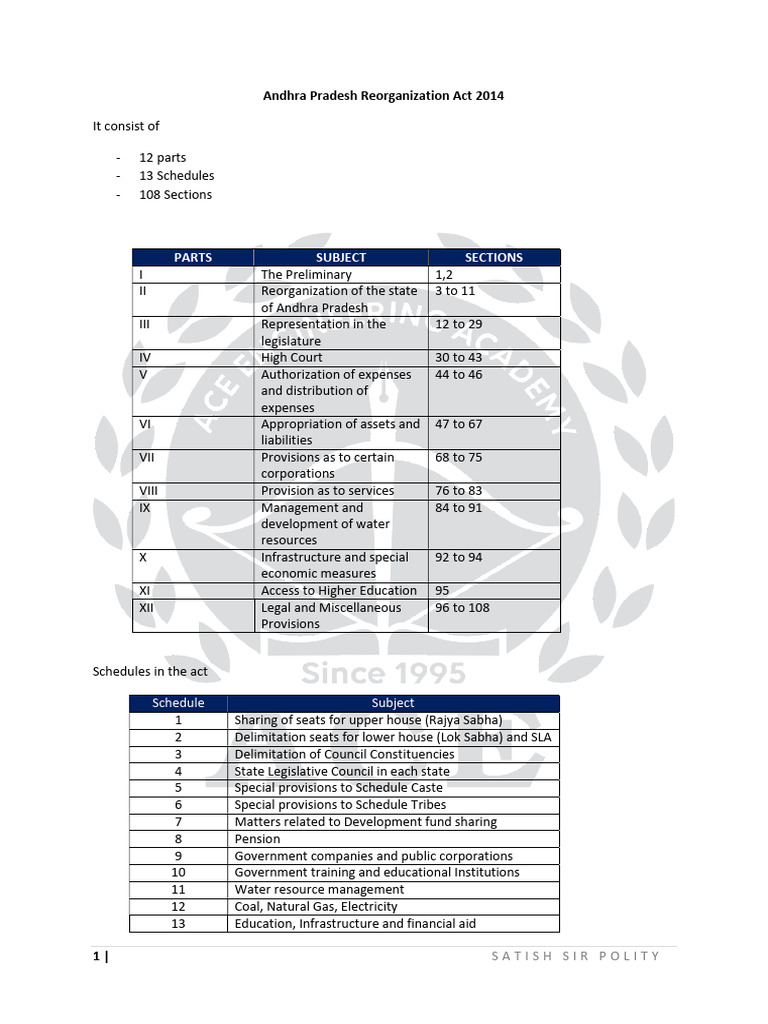 Andhra Pradesh Reorganization Act 2014 | PDF