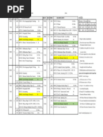 Final GCE Timetable, Summer 2025 | PDF | Science