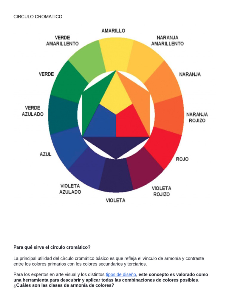 Guía del Círculo Cromático Básico | PDF | Color | Amarillo