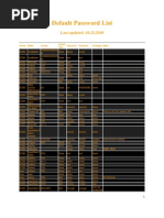 Mobile Country Codes (MCC) - Mobile Network Codes (MNC) - Imsi | PDF