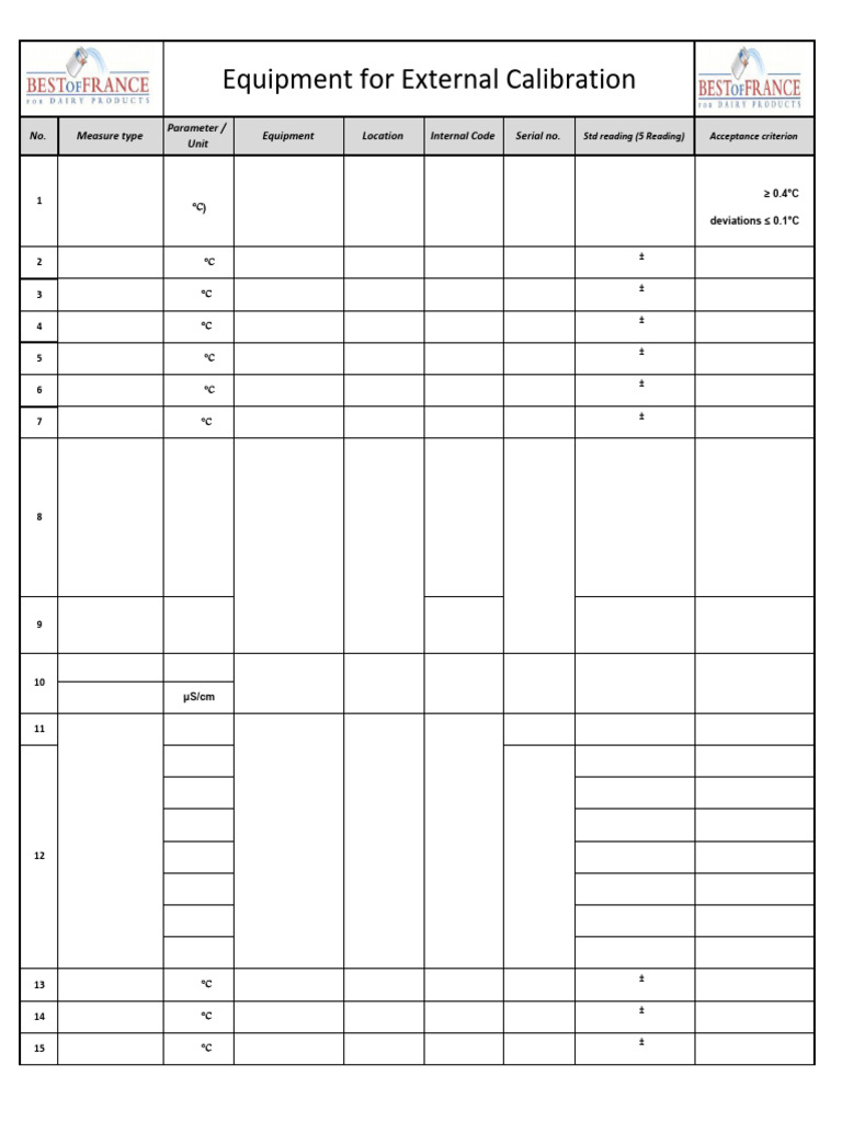 Calibration and Stamp For Balances 2025 | PDF | Temperature | Metrology