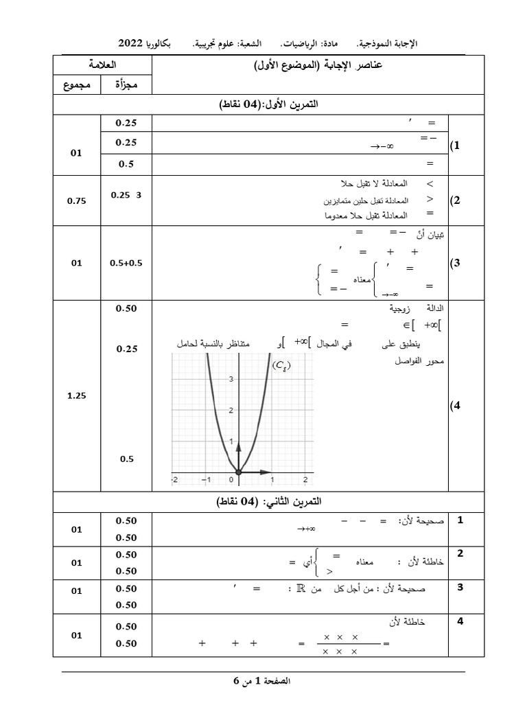 Correction Bac Se Math 2022 | PDF