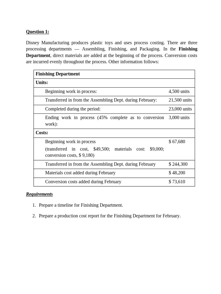 Finishing Dept. Process Costing Report | PDF