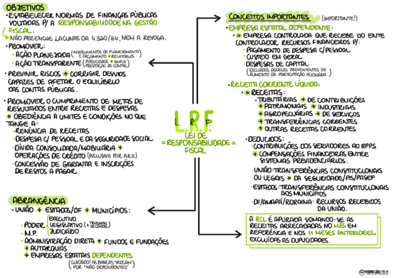 16-1-lrf-disposicoes-preliminares | PDF