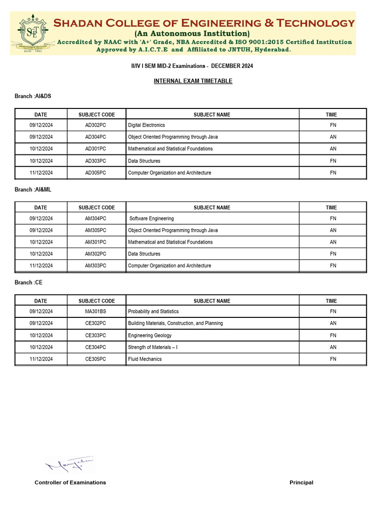 B.tech Ii-I Mid-Ii Time Table | PDF | Digital Electronics | Engineering