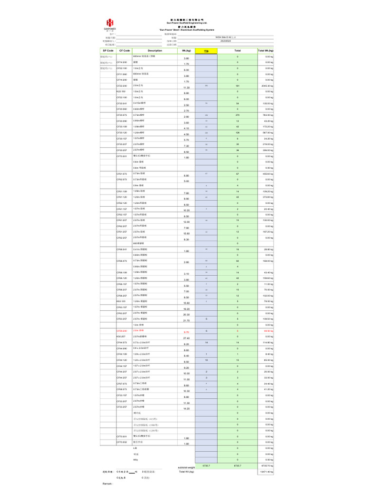 Wch 42上43 t2b 1浸 | PDF