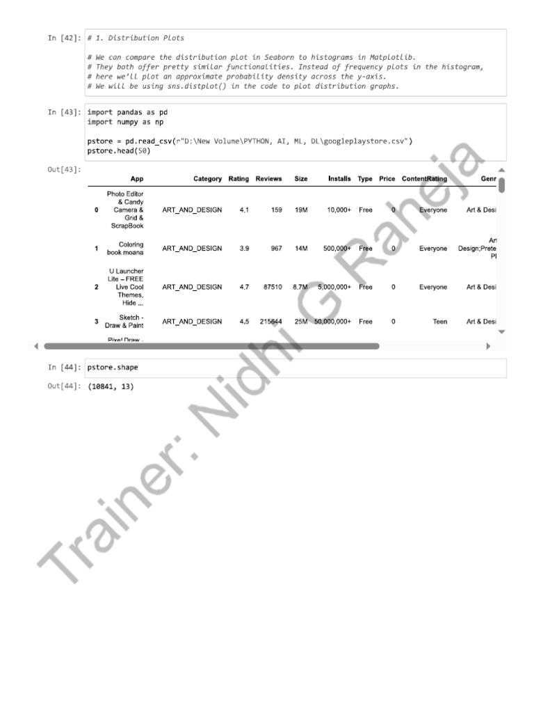 Complete Data Analysis Project With Interpretation and Insights | PDF