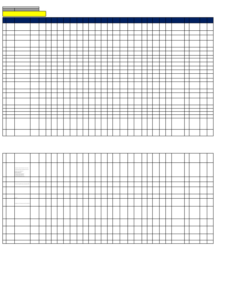 NAWCWD FY24 Acquisition Forecast | PDF