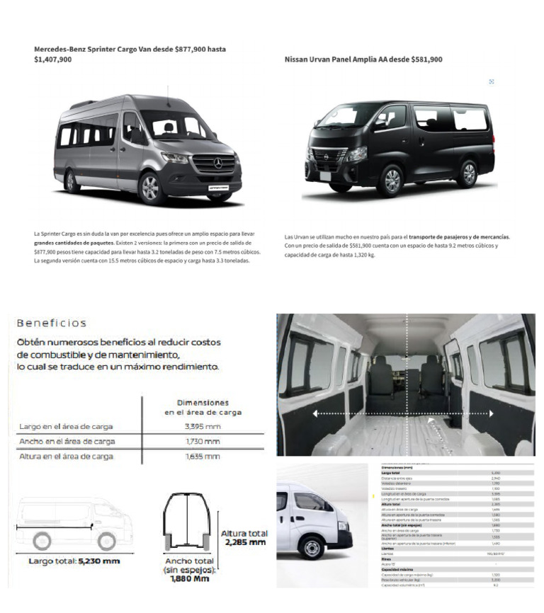 Ur Van vs Sprinter | PDF