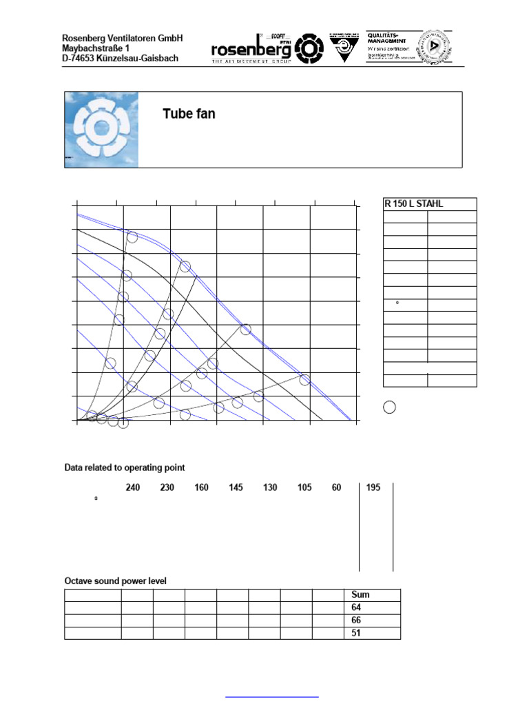 Tube Fan: Rosenberg Ventilatoren GMBH Maybachstra E1 D-74653 Künzelsau ...
