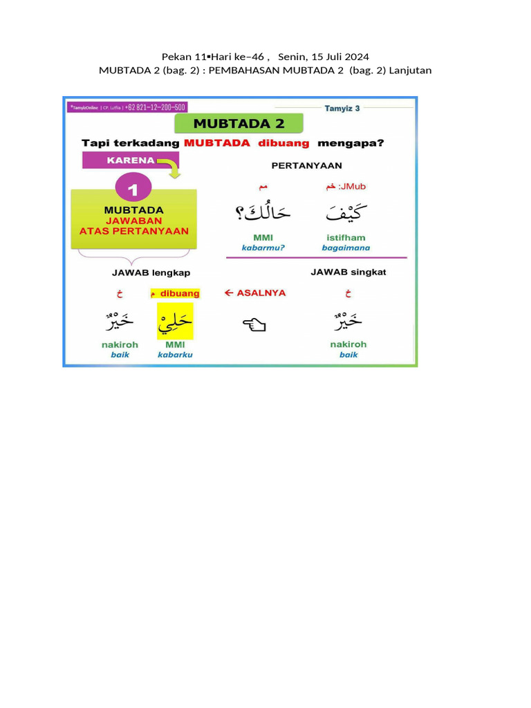 24-7-15 Hari Ke-46 MUBTADA 2b | PDF