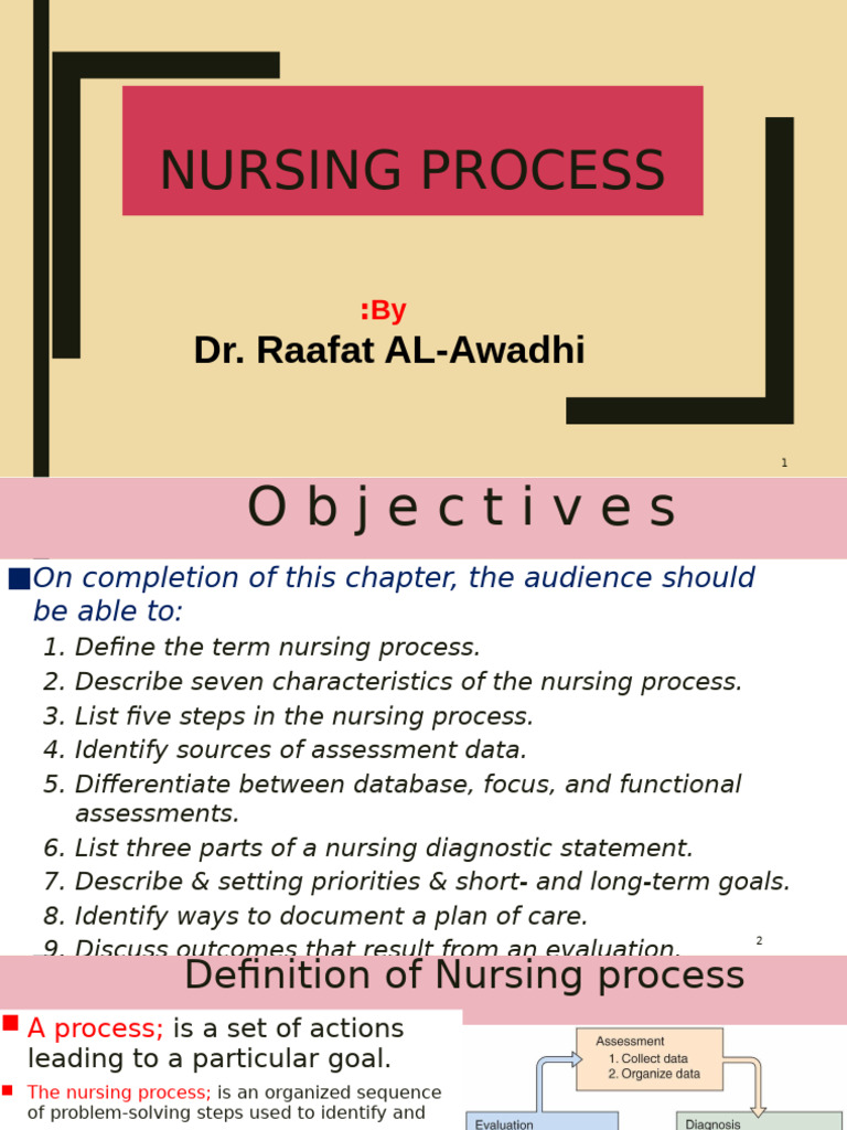 2 Nursing Process presentation أرك18ان | PDF | Health Care | Causes Of Death