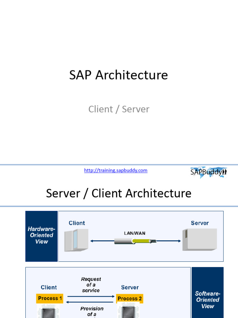 04 01+SAP+Architecture | PDF