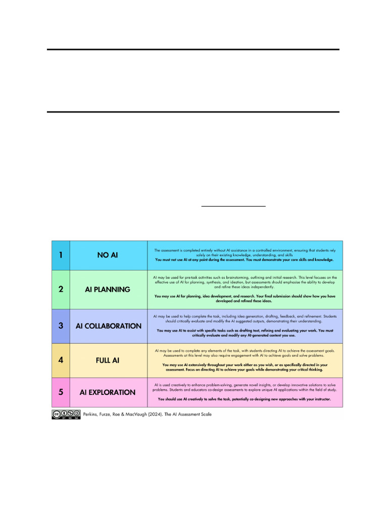 AI Assessment Scale. | PDF | Artificial Intelligence | Intelligence (AI ...