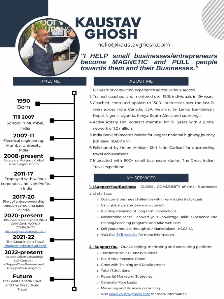 Kaustav Ghosh Profile (With Workshops) | PDF