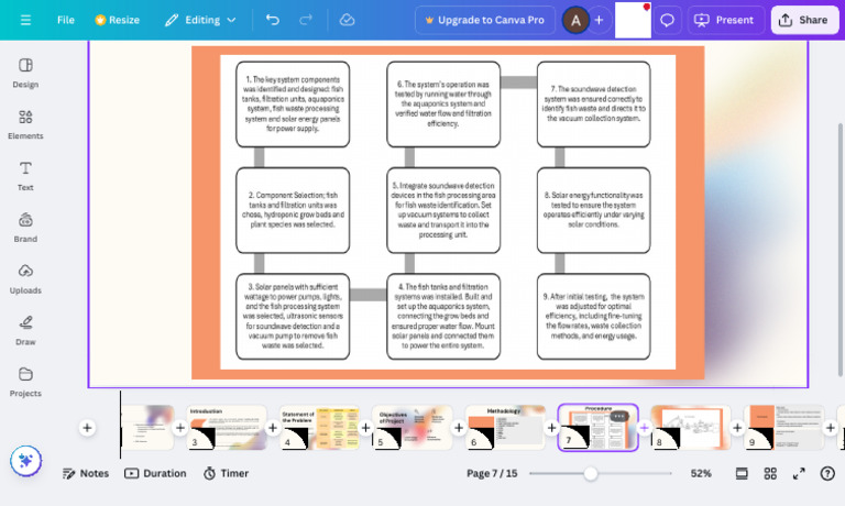 Physics Mini Project APEx - Presentation | PDF | Renewable Resources | Sustainable Energy
