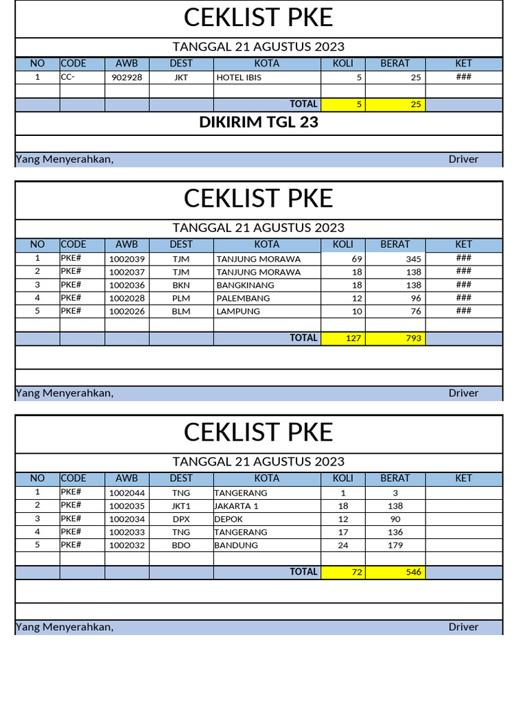 SAMPLE MANIFEST UNTUK KO ASUN | PDF | Vanilla