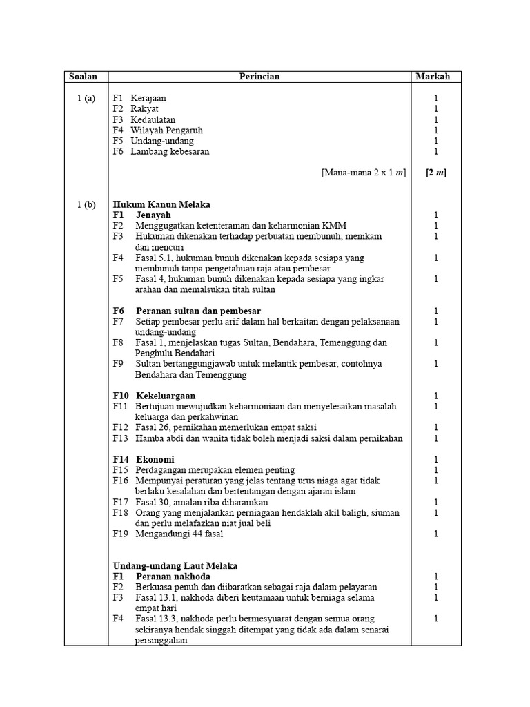 4. 2023 k2 Skema [Pahang] | PDF