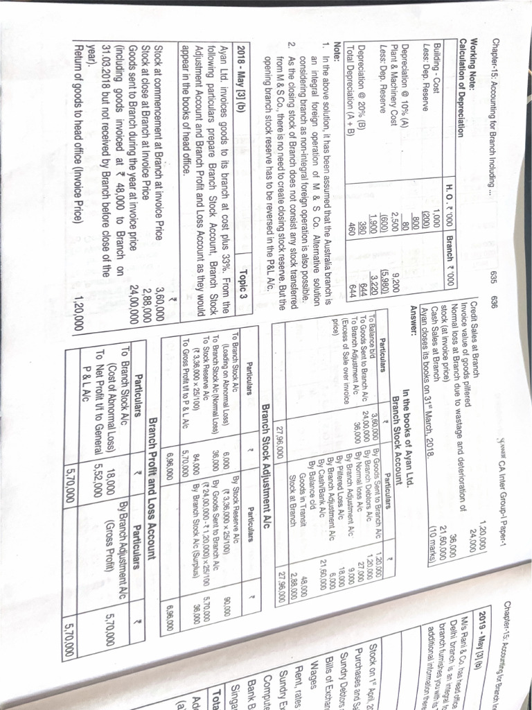 Scanned Document-2 | PDF