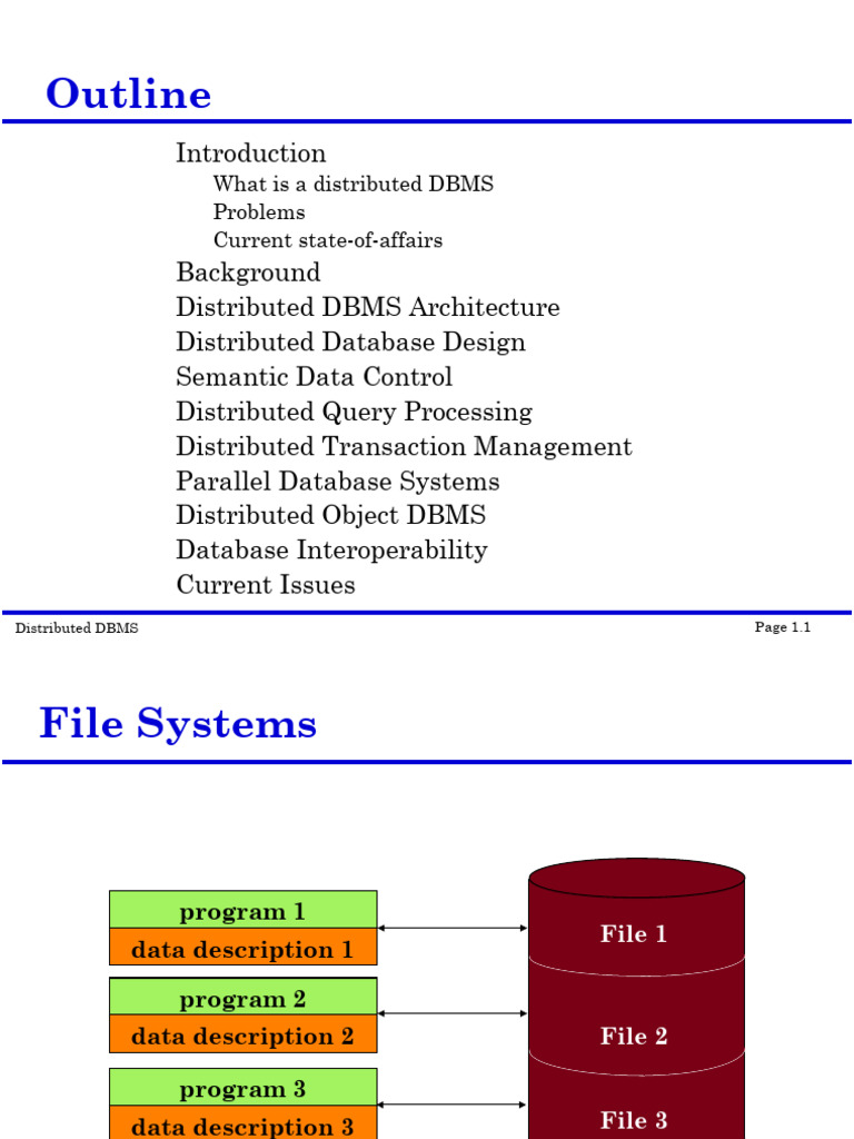 Unit 4concept Of Distributed Dbms Pdf Databases Database Transaction 