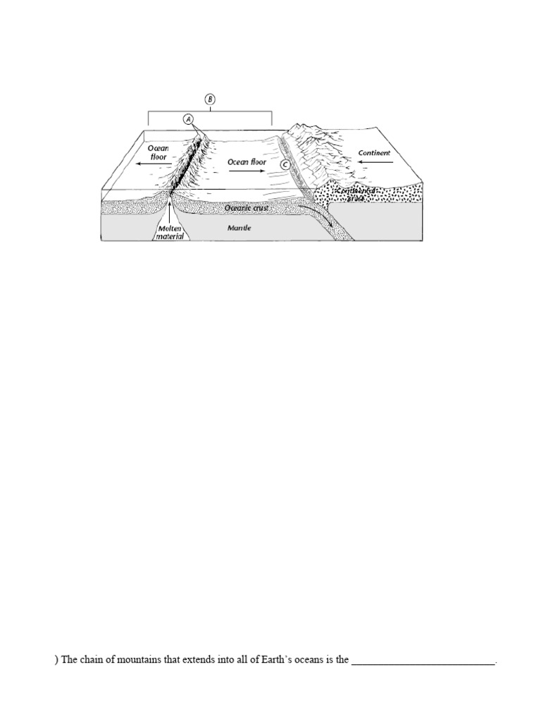 sea_floor_spreading_worksheet | PDF