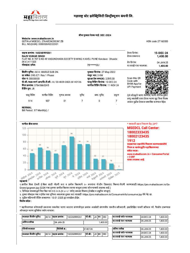 Rajiv Lightbill Dec 2024 | PDF