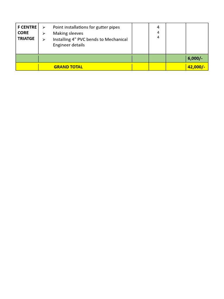 Block 33 | PDF