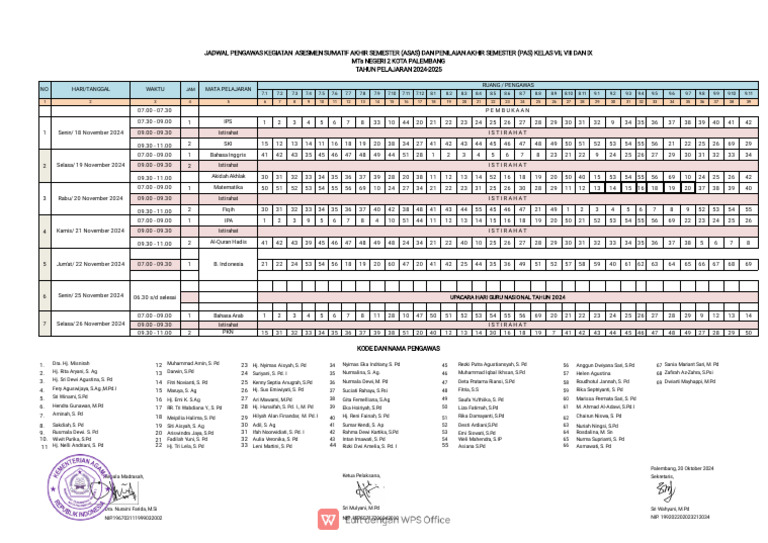 Jadwal Pengawas Asas Ganjil 2024-2025 Ok-1 | PDF