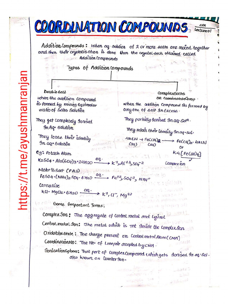 Coordination Compounds | PDF