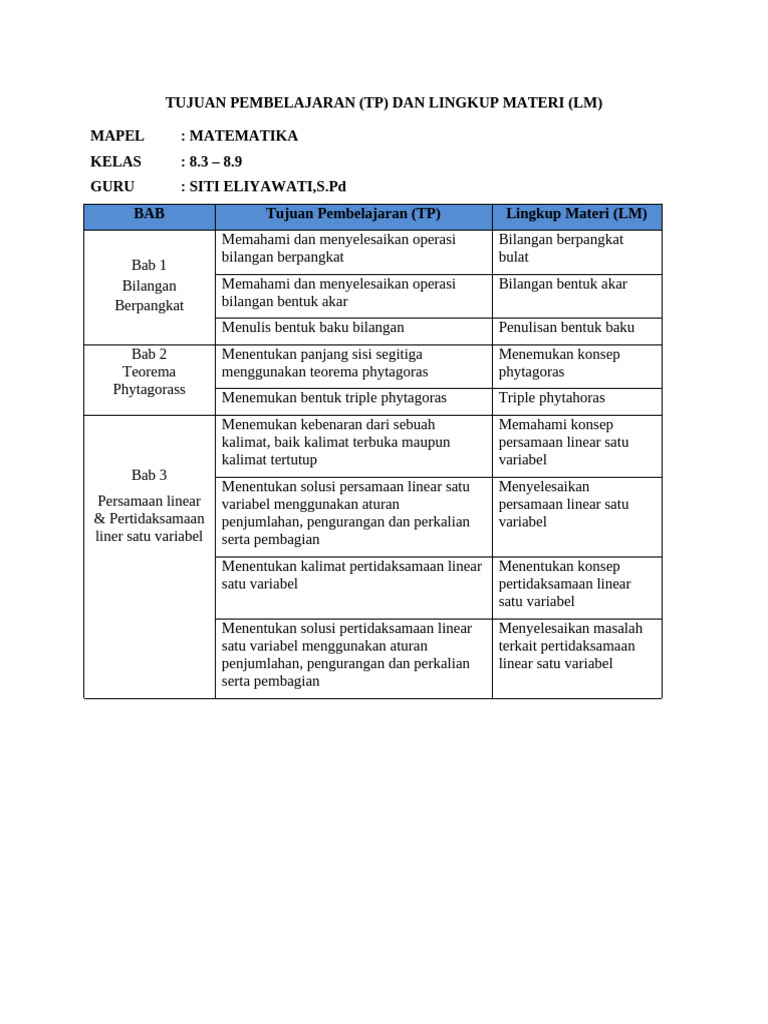 TP & LM MTK Kelas 8 | PDF
