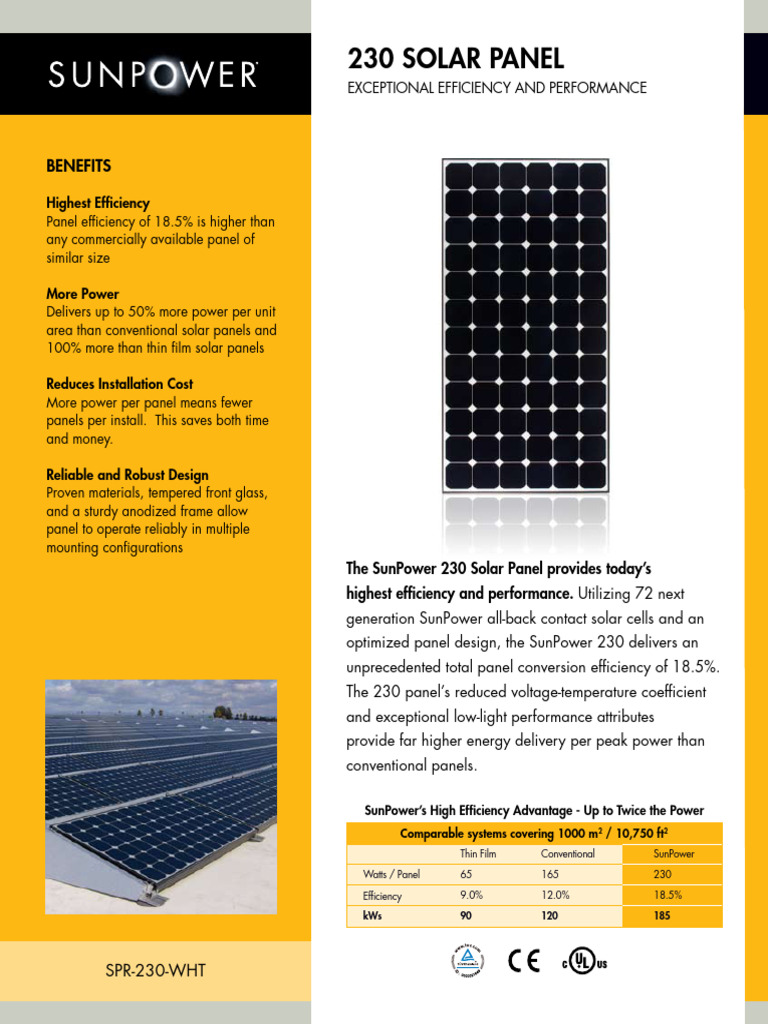 230 Solar Panel: Benefits | PDF | Solar Panel | Photovoltaics