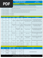 JEE Mistake Copy Template | PDF