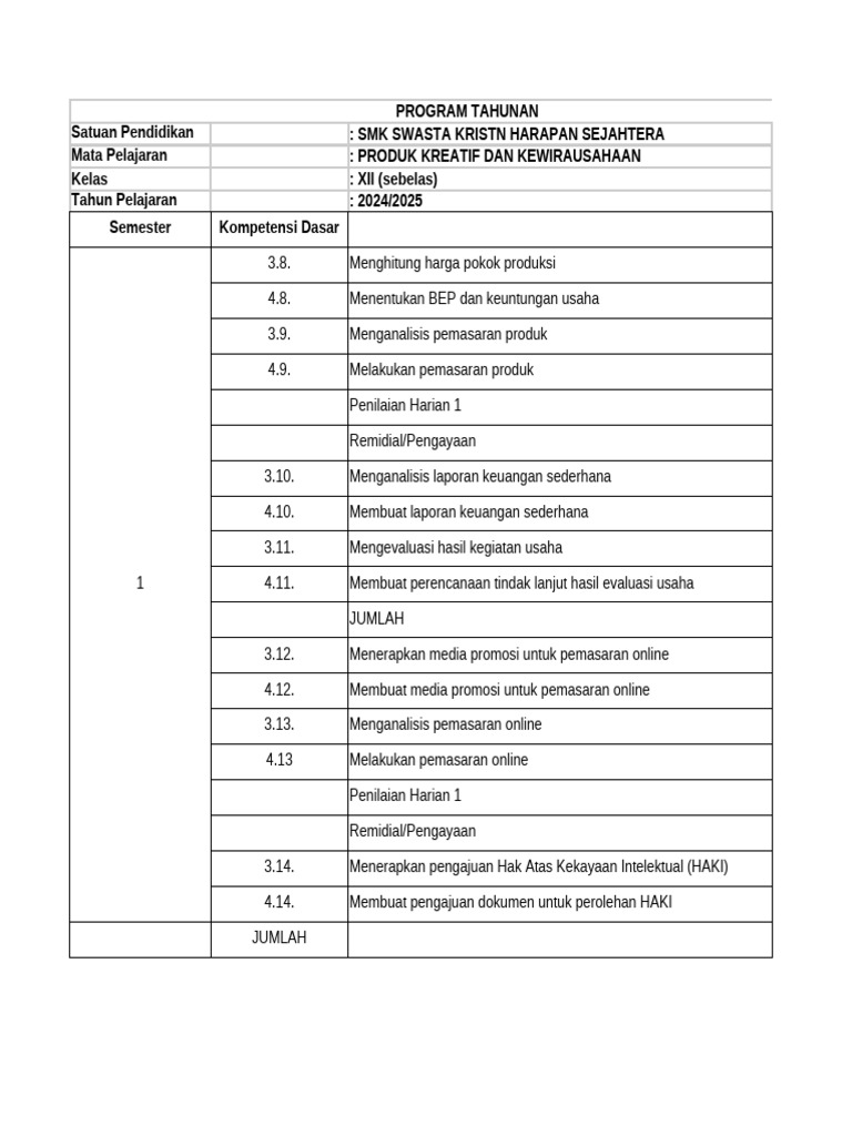 Prota Dan Prosem | PDF