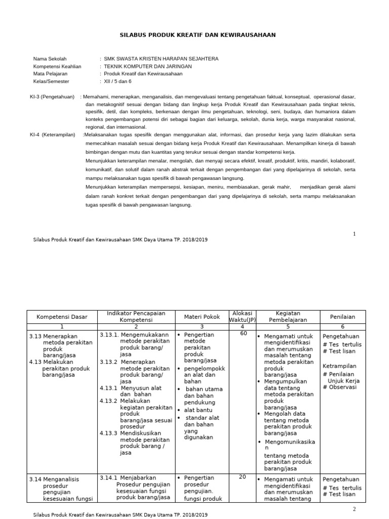 Silabus PKK Xii | PDF