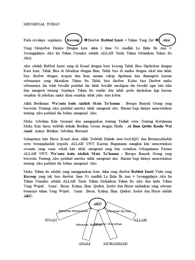 Mengenal Tuhan Sampai Tuntas | PDF